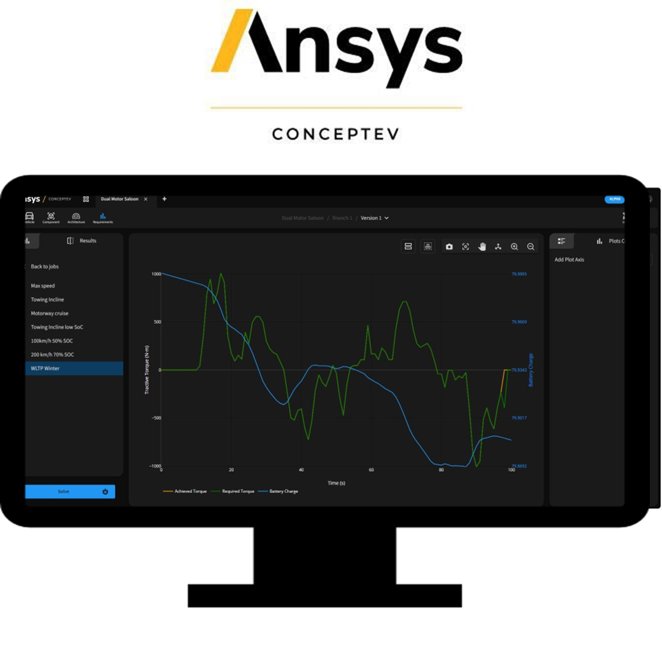 Ansys ConceptEV | Optimizing Next-Gen EV Powertrains