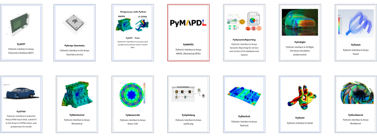 PyAnsys: Revolutionizing Engineering Simulations with Python & Ansys