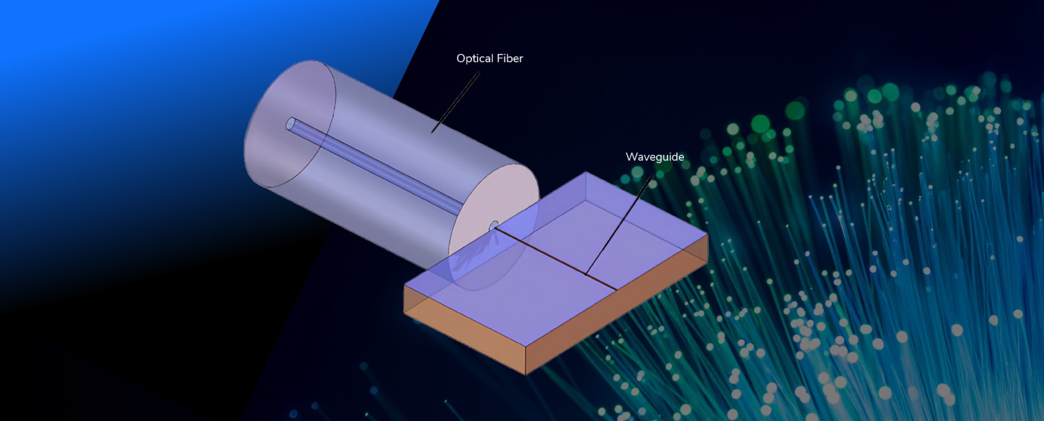 Edge Couplers in Photonic Integrated Circuits: Enhancing Optical ...