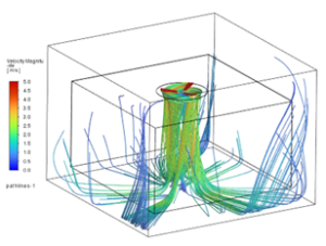 Optimize Ceiling Fan Design with Ansys Fluent simulation for Enhanced Airflow & Efficiency