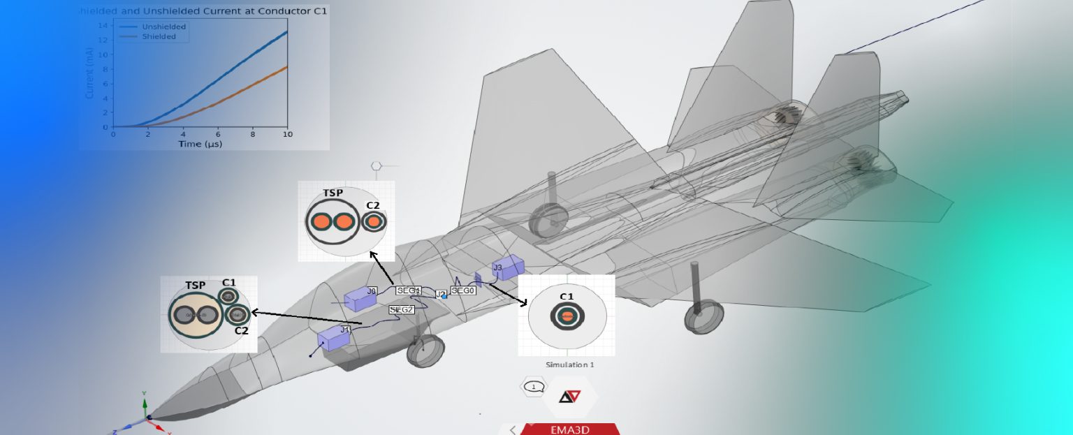 High-Fidelity Electromagnetic Simulation of Indirect Lightning Effects ...